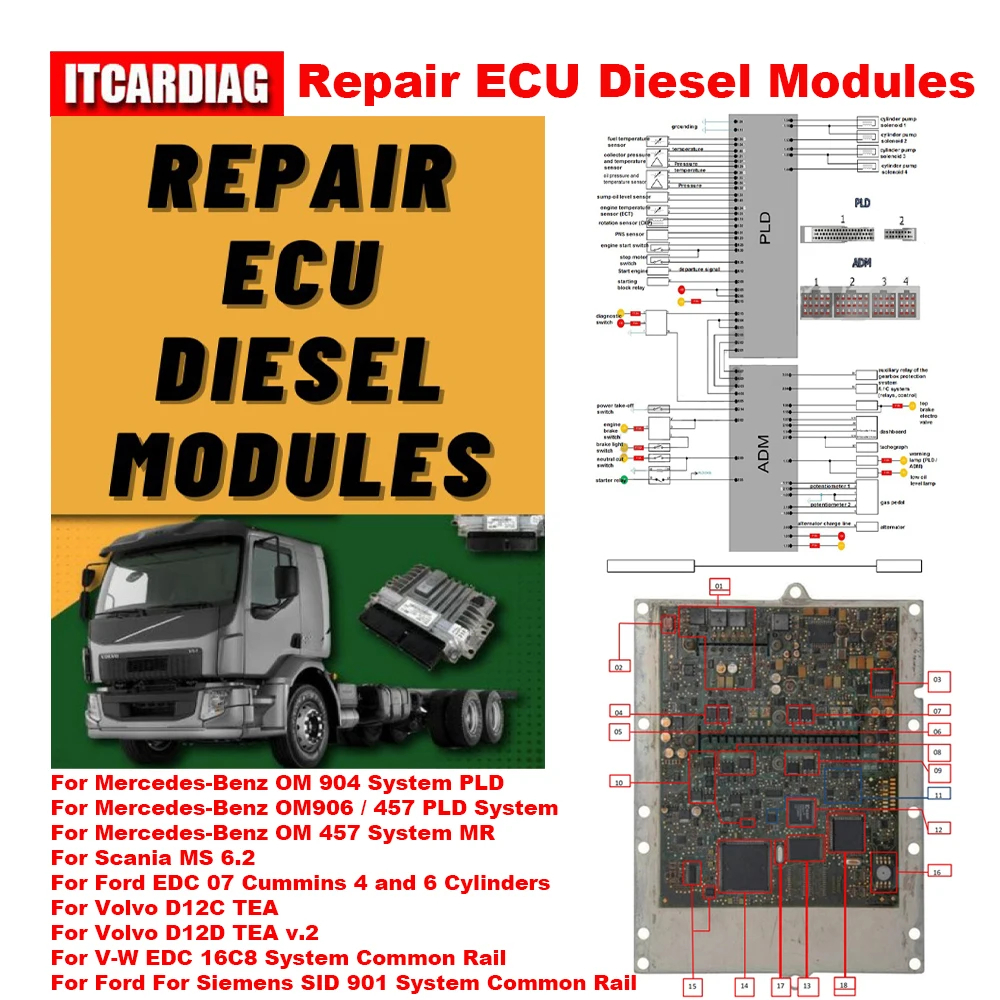 Repair ECU Diesel Module PDF File ECU Repair Basic Course Study For ...