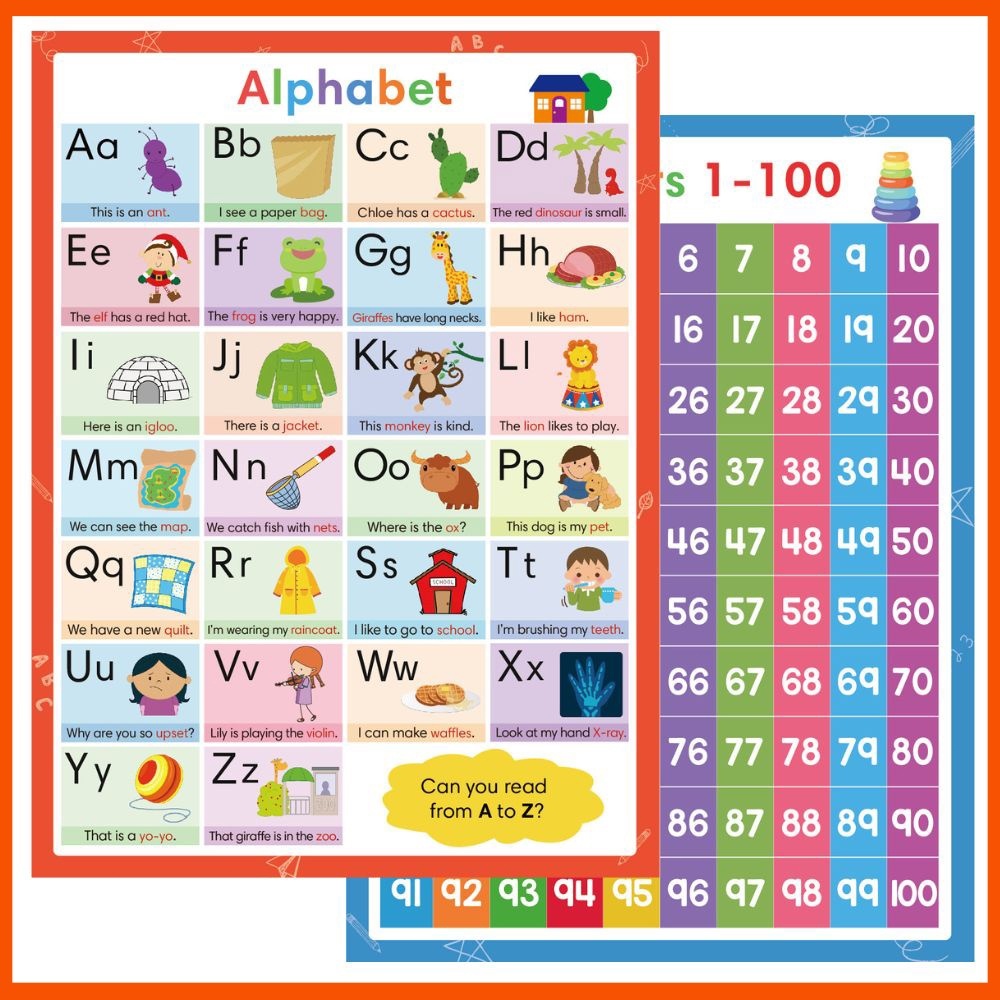 2 pcs Children Educational Posters English Alphabet Numbers 1-100 ...