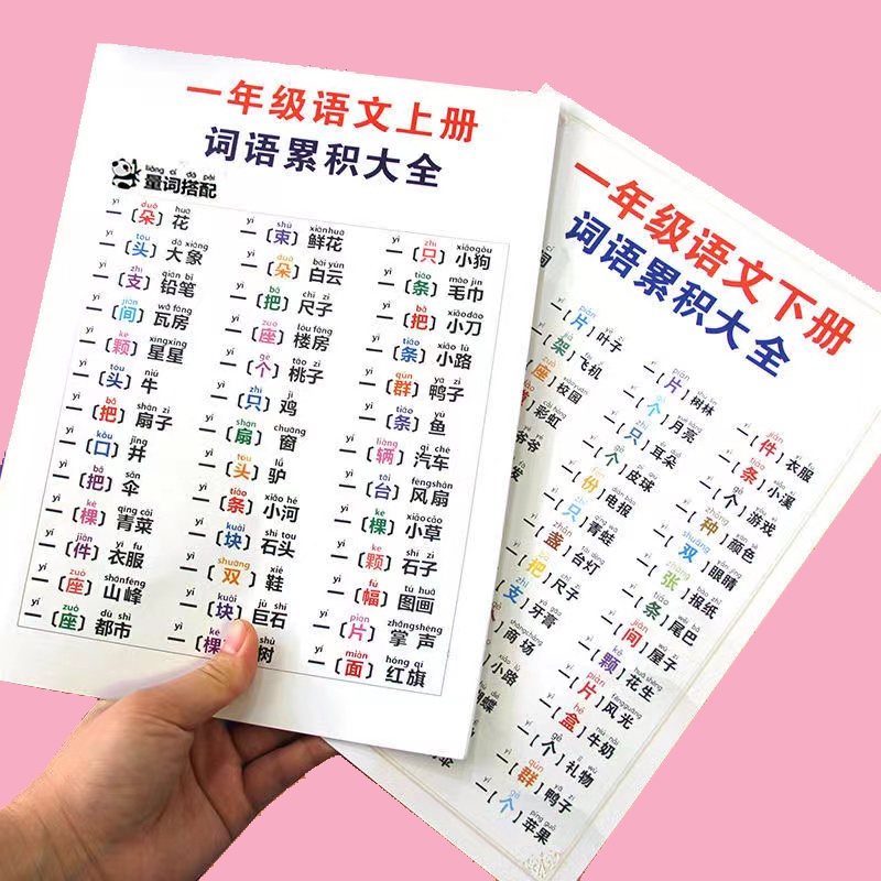 【2 Books】Chinese Characters Reading Book Mandarin Buku Hanyu Pinyin ...