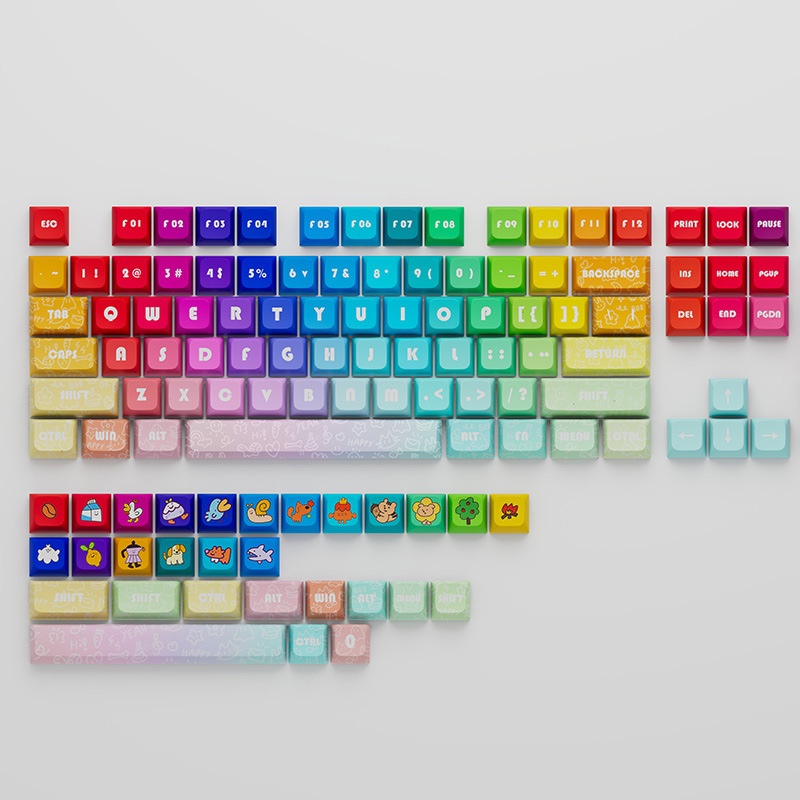 PBT material Honey Peach MOA XDA height Gradient Round keycap Christmas ...