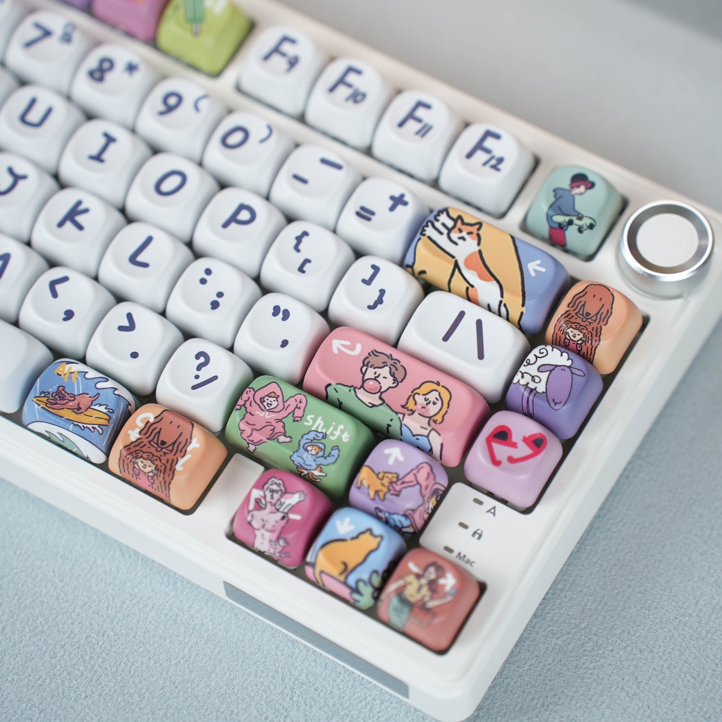2024 New Arrival! five-sided Dye sublimation keycap dream purple ...