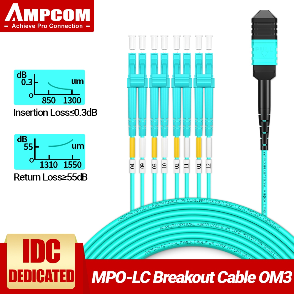 AMPCOM MPO/MTP to LC Fiber Breakout Cable, OM3 8/12/24 Cores Multimode ...