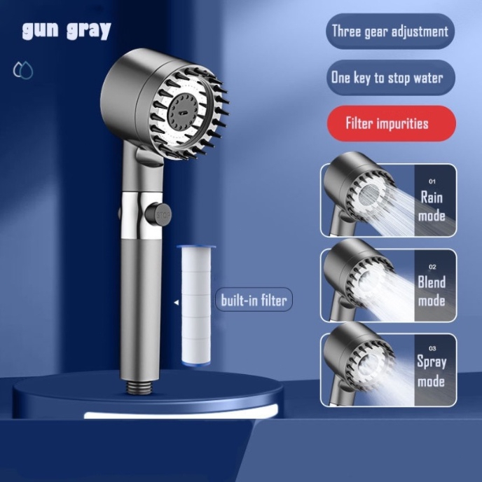 【2PCS FOR 9.9$】German massage Upgrade 4 in 1 High Pressure Handheld ...