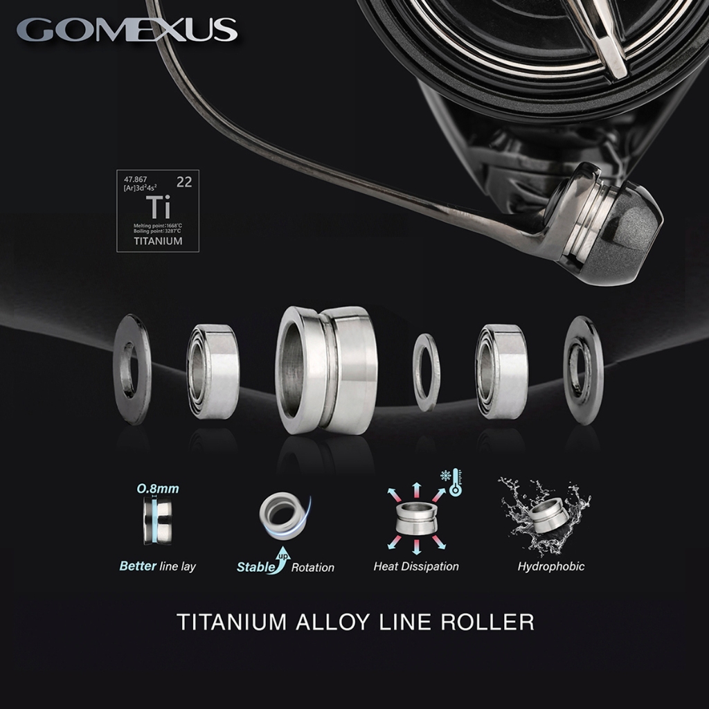 Gomexus Fishing Line Roller Titanium Ball Bearings For Shimano Stella ...