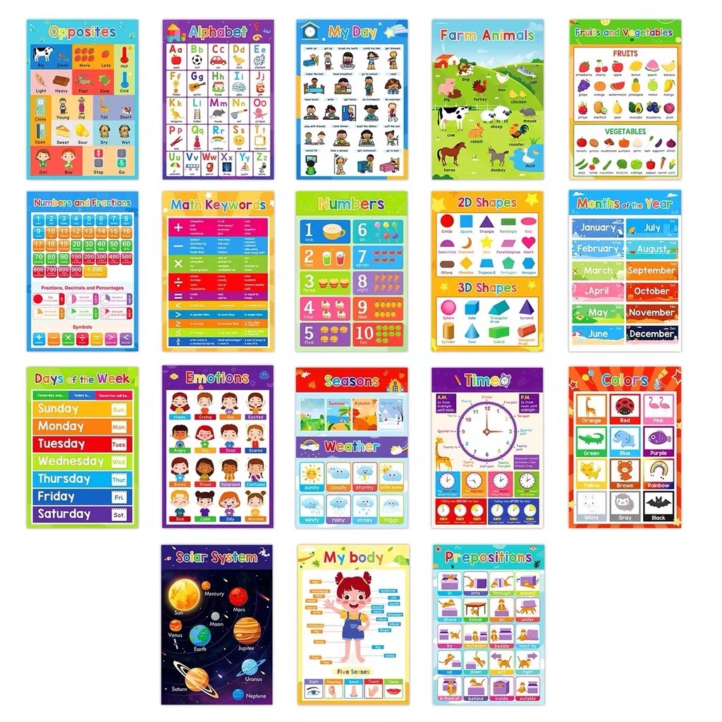 Classroom Educational Posters for Preschoolers Toddlers Kindergarten ...