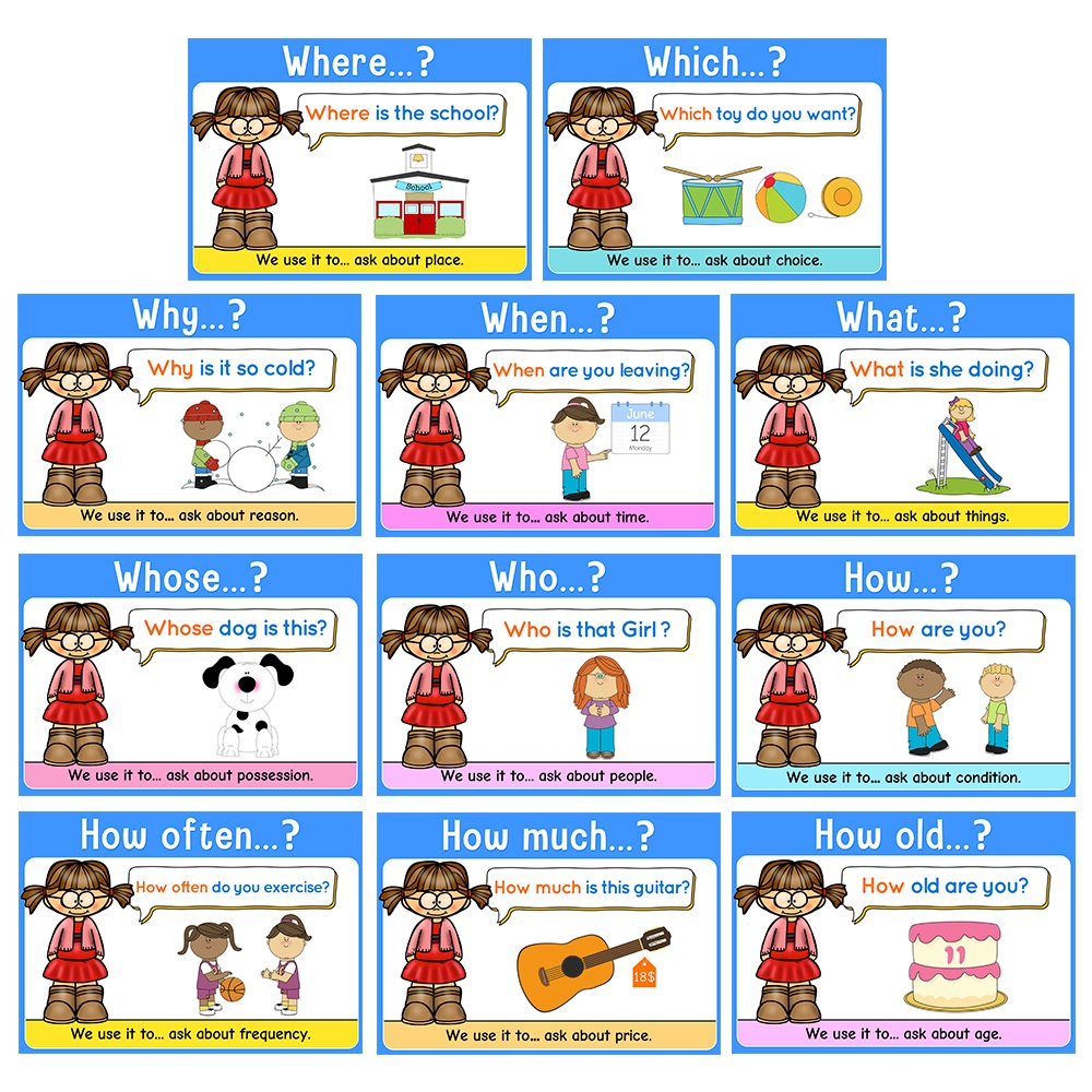 WH Questions Posters Learning English Words Teacher Homeschool Supplies ...