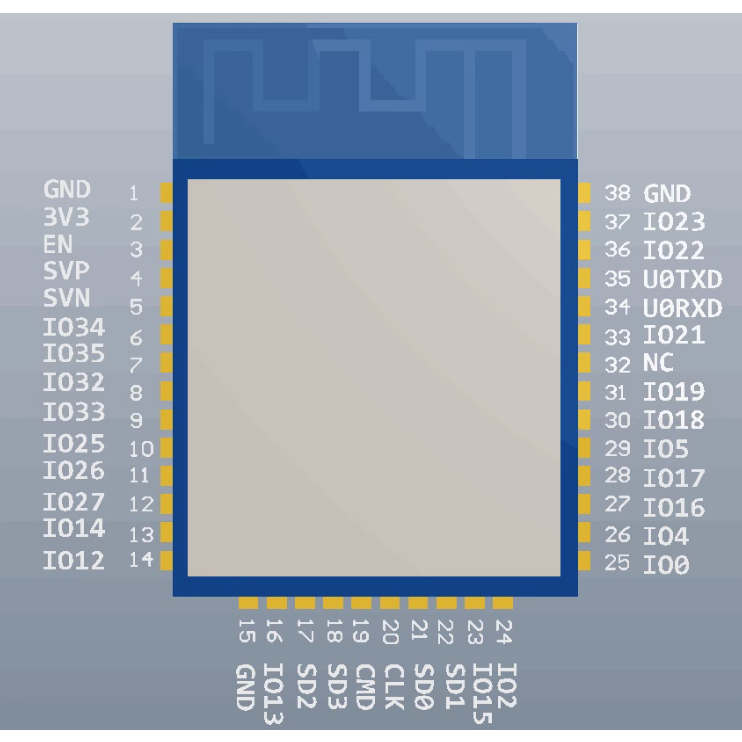 Esp32 Module ESP32-S Module/ESP-WROOM-32 Module/WiFi+Bluetooth+Dual ...