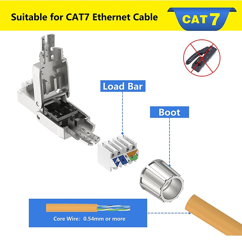 HOOLNX Tool-Free RJ45 Connector, Tool-Free for Installation Cable CAT8 CAT7 CAT6A Network Plug ...