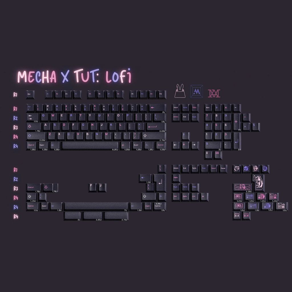 TUT LOFI CHERRY PROFILE KEYCAPS SET | Shopee Singapore