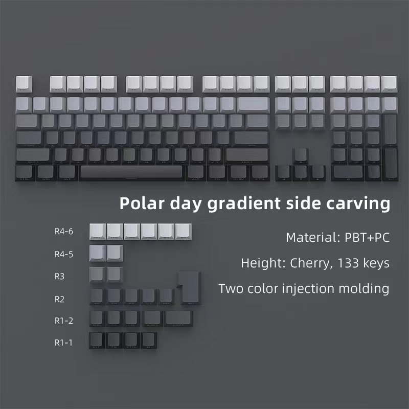 Polar Day/Strawberry Keycaps PBT Sublimation Keycap Side engraved ...