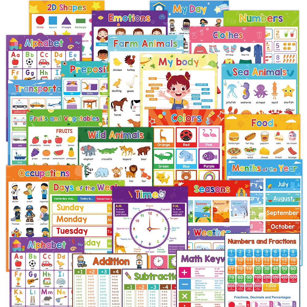 26 Themes Learning English for Children Fruit Color Animal Body Big ...