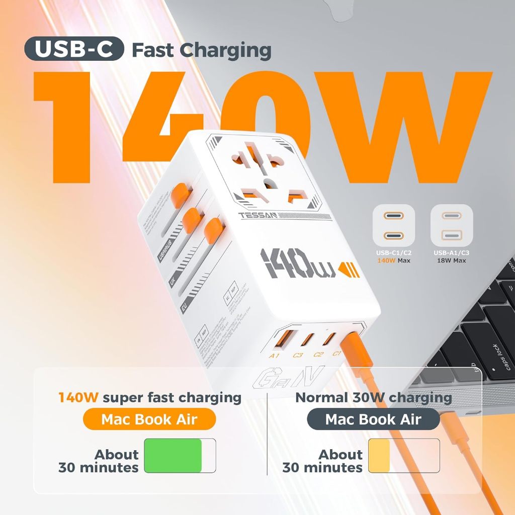 TESSAN 140W GaN Compact Universal Travel Adapter with 2 USB 2 Type C ...