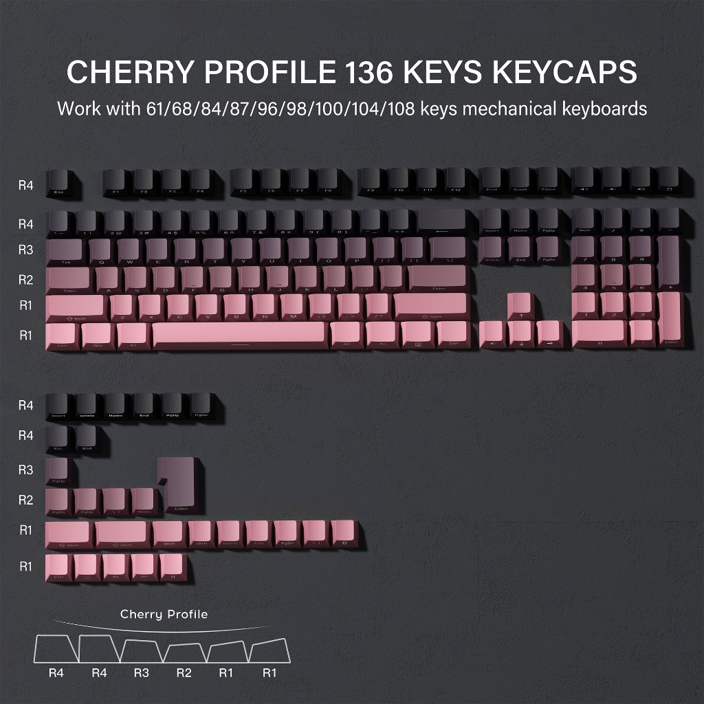 XVX Gradient Side Print Keycaps Blackberry Double Shot PBT Keycaps ...