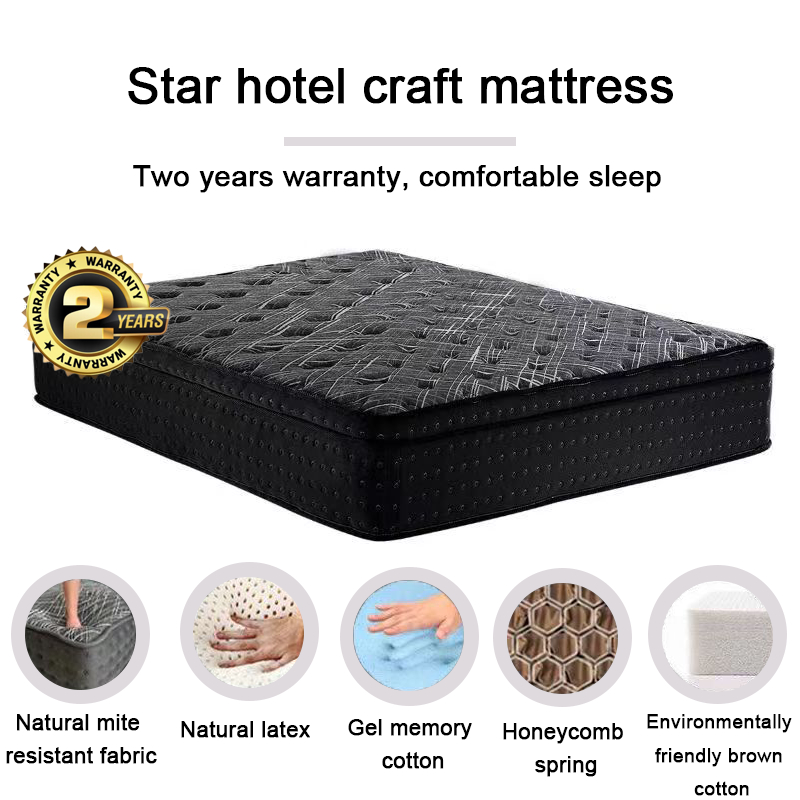 Latex Soft Bedroom Ultra Thick Independent Spring Mattress/single ...