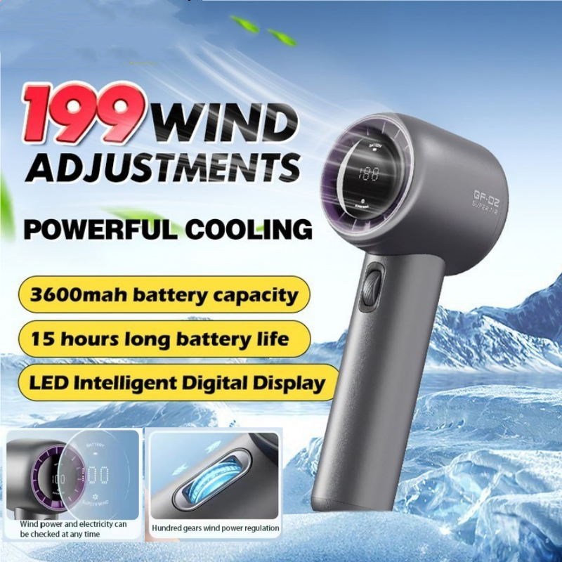 Realfit GF02 Handheld Fan 199 Level Strong Wind Portable Bladeless Fan ...