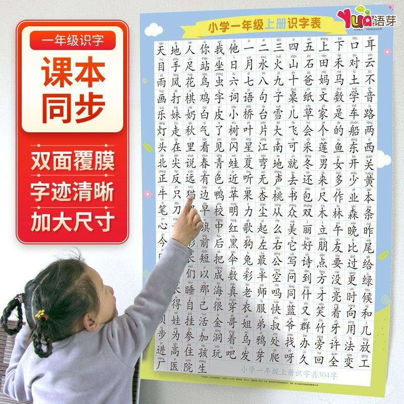 First Grade Chinese Volume 1 New Chart Literacy Wall Chart Wall Sticker ...