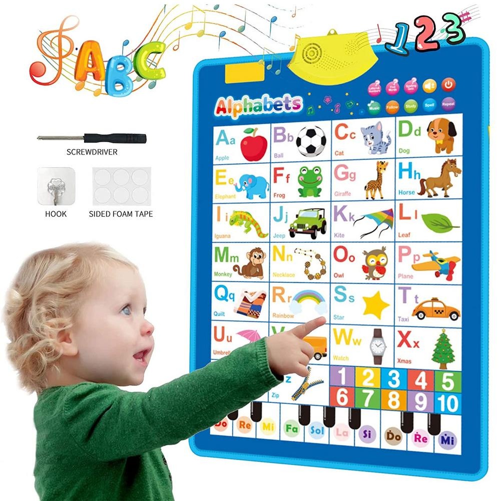 Talking Poster, Educational Poster, Learning Poster, Educational Poster ...