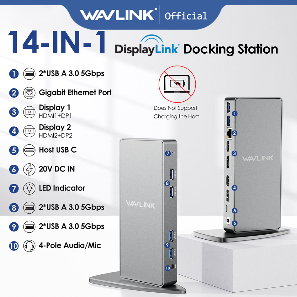 WAVLINK 14-IN-1 USB-C/A Laptop Dock DisplayLink Docking Station Dual ...