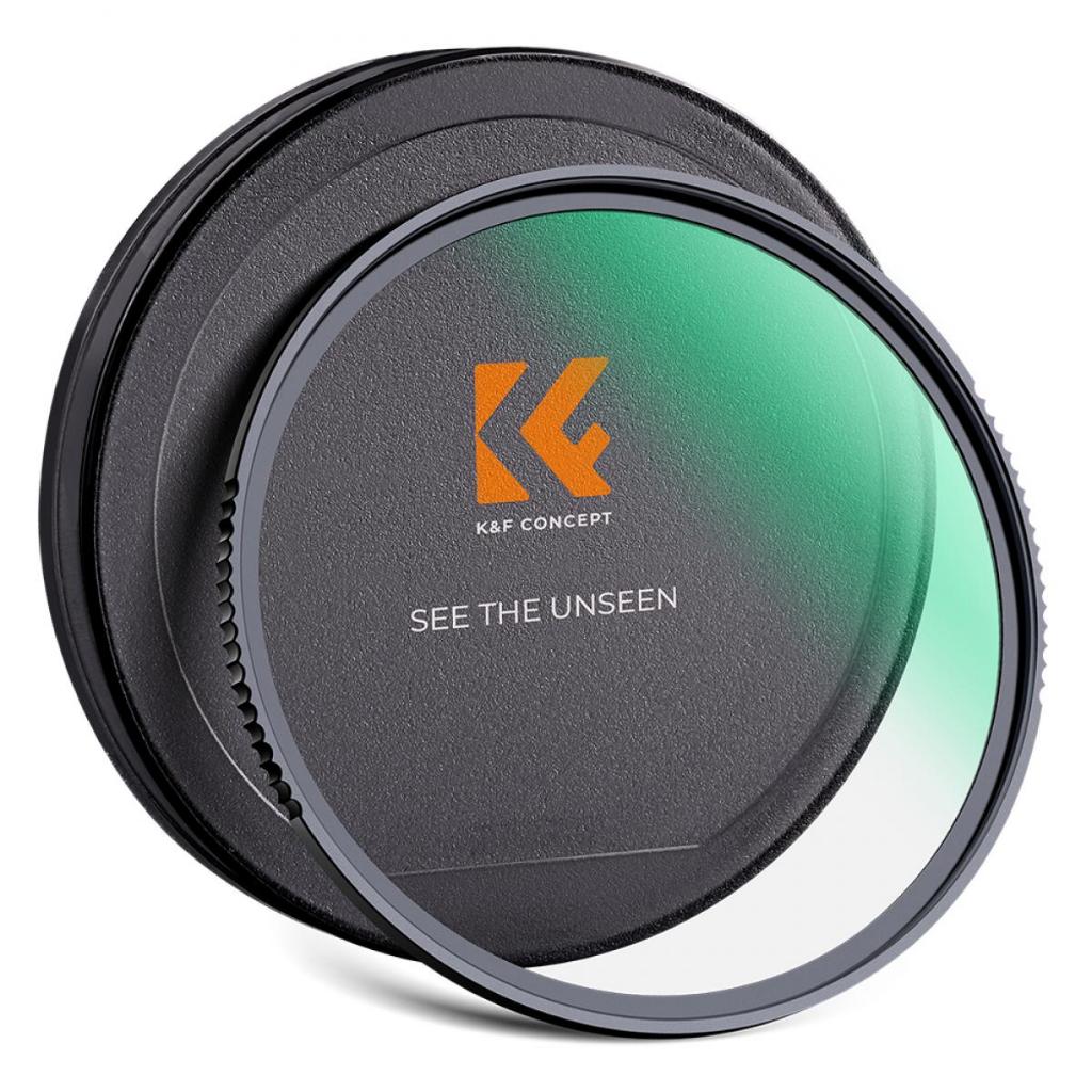 95mm UV Lens Filter HD MCUV Ultraviolet 28 Multi-Coated Filters (Nano ...