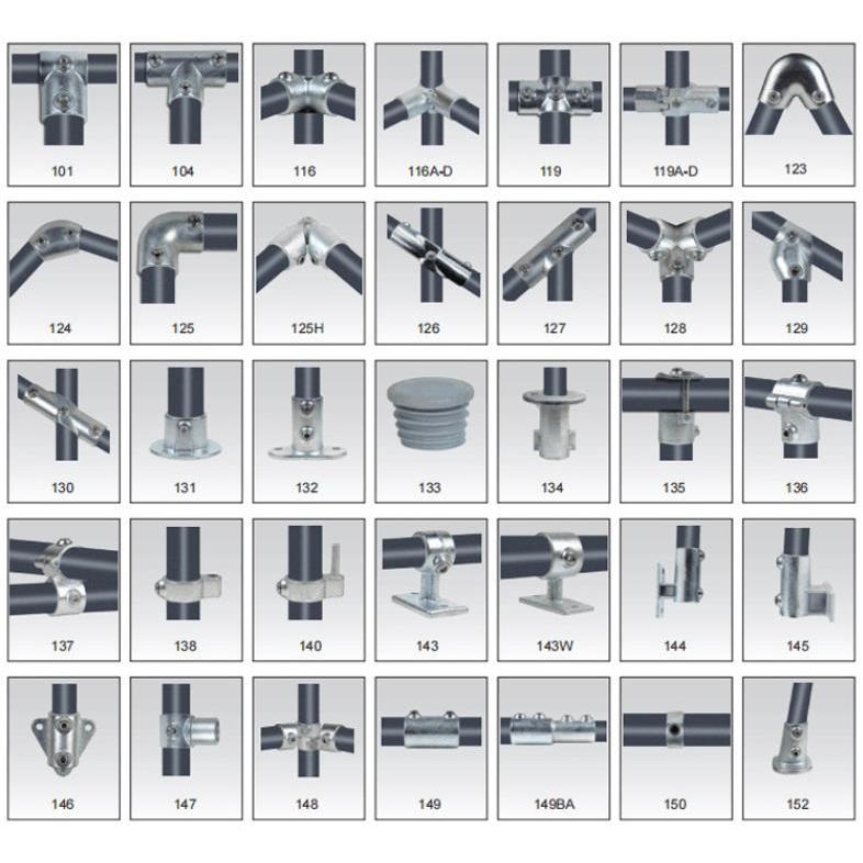 25mm Steel Pipe Round Pipe Connector 6 Points Galvanized Iron Pipe ...