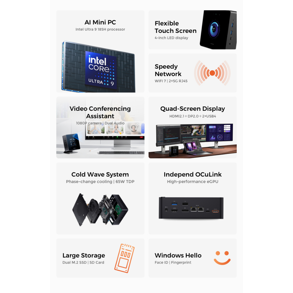 MINISFORUM AtomMan X7 Ti Intel Ultra 9 185H Mini PC 4 inch Screen 2 ...