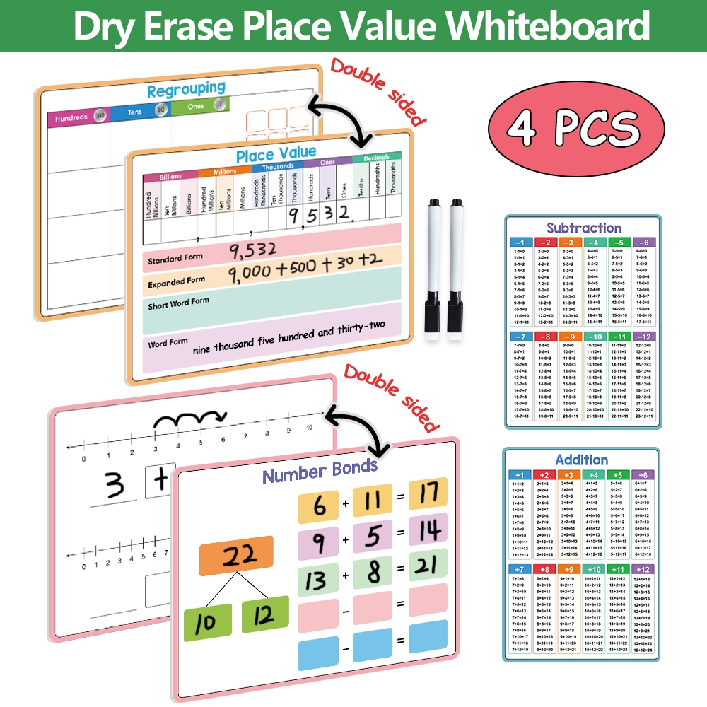 4Pcs Double-Sided Addition & Subtraction Children Learning Mathematics ...