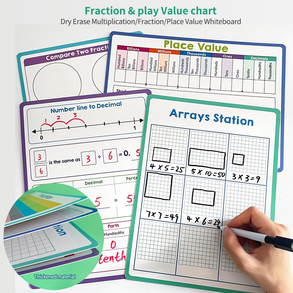 Dry Erase Multiplication/Fraction /Place Value Whiteboard for Kids,Math ...