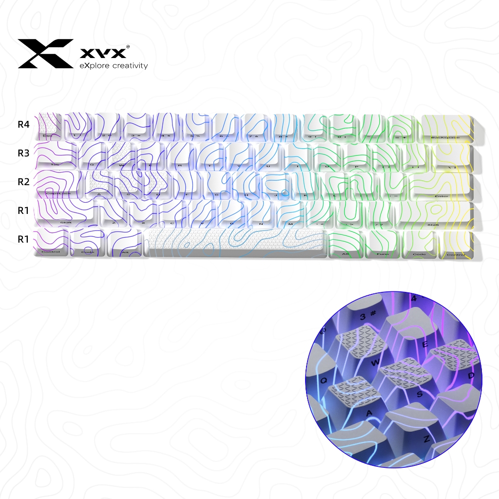 XVX blcak Topographic New Version Pattern Shine-Through OEM Profile IMD ...