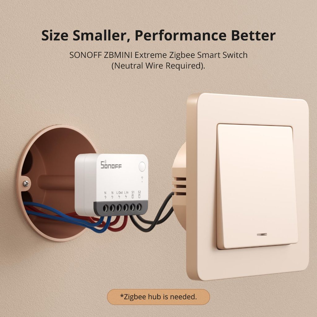 SONOFF ZBMINIR2 Extreme Zigbee Smart Switch Detach Relay External ...