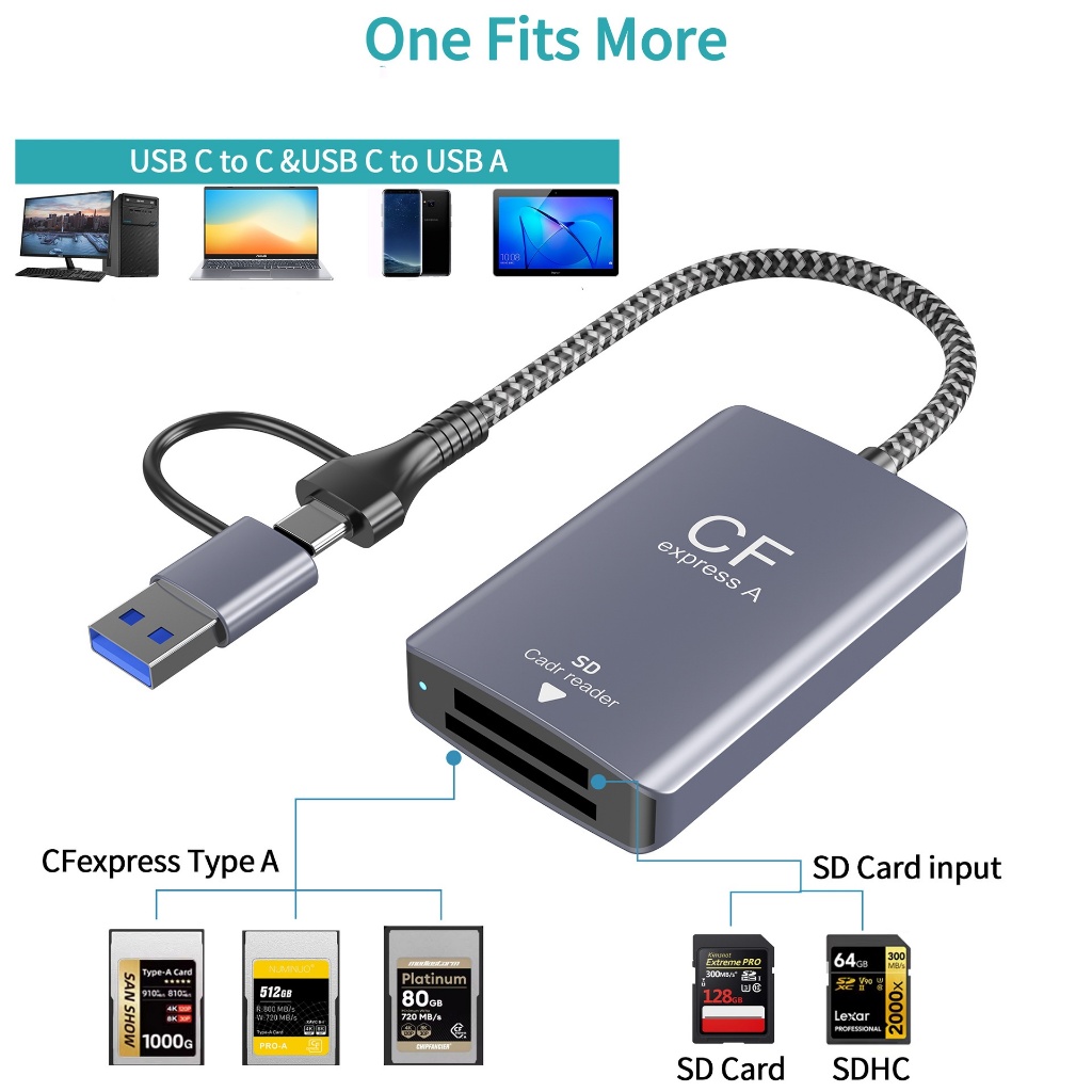 Cfexpress Type A+SD Camera USB 3.2 Gen2 10gbs High Speed CFe Memory ...