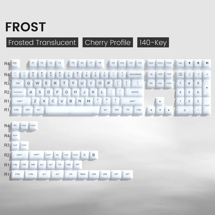 XVX Frost Translucent Cherry Profile Keycap Full Set (141-Key) | Shopee ...