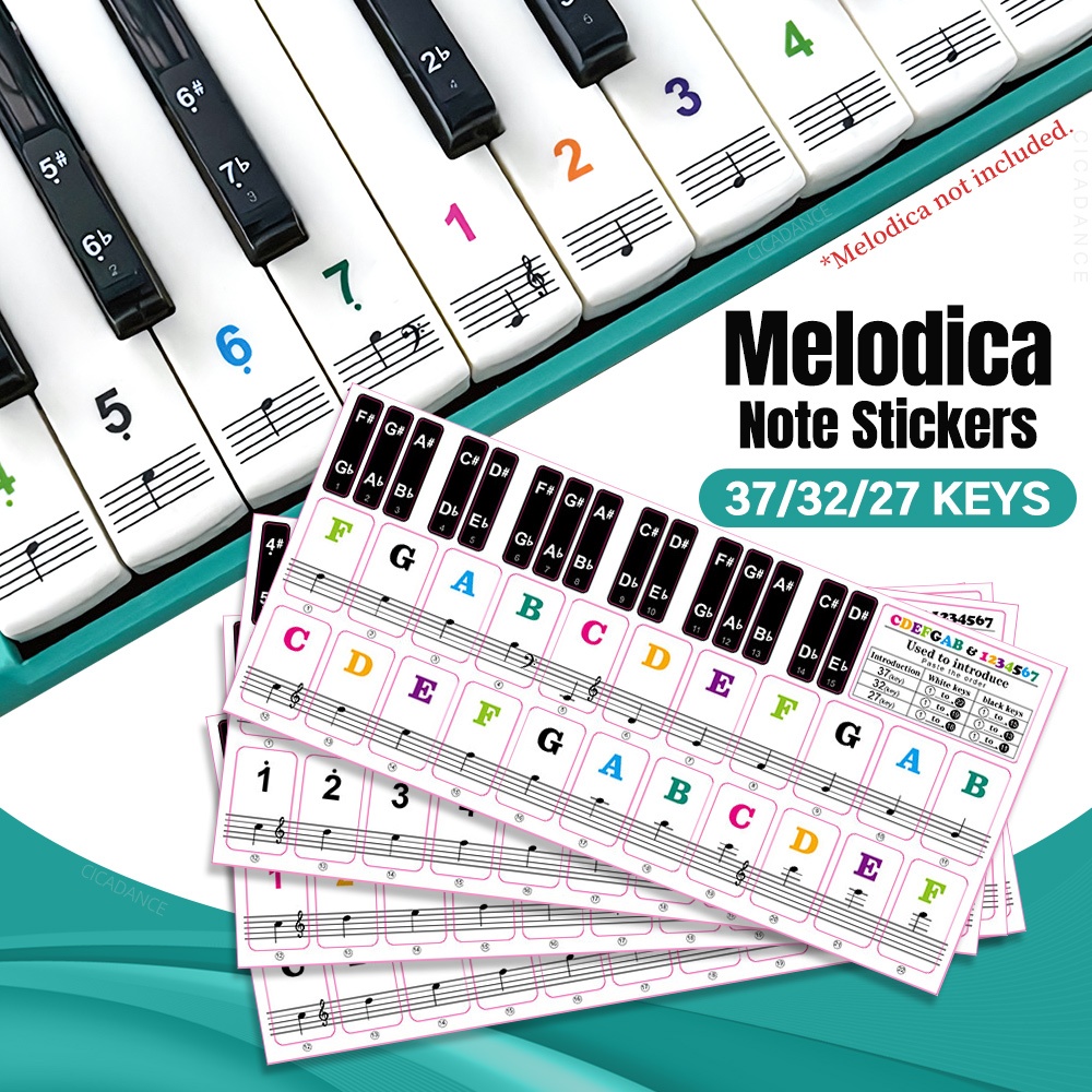 Melodica Sticker 37/32/27 Keys PET Transparent Material Recommend For ...