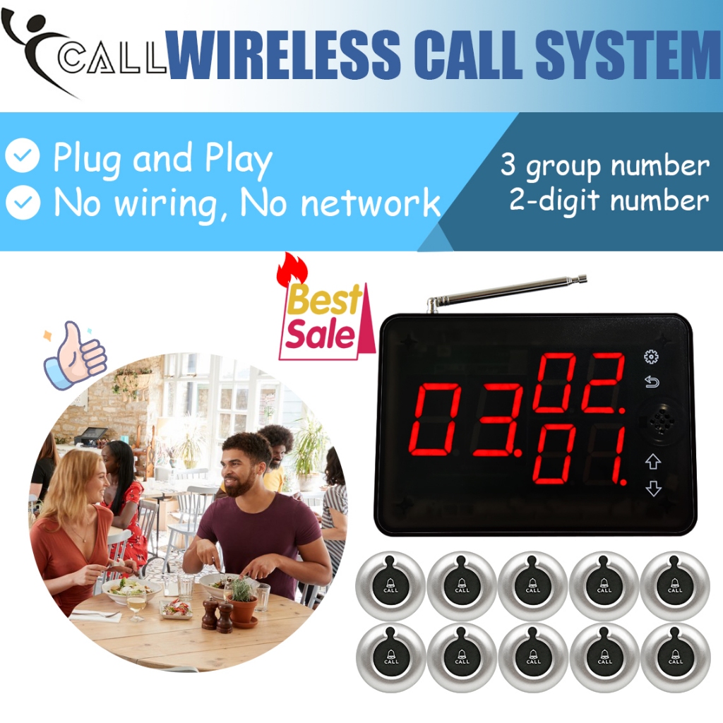 Electronic Order Call Restaurant Calling System Panel Receiver with ...