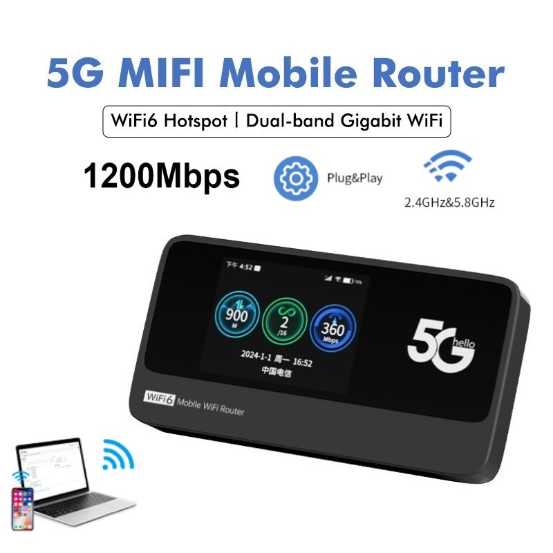 5G Portable Wifi6 Sim Card Router With Ultra-Fast AC1200 MIFI Gigabit 2 ...