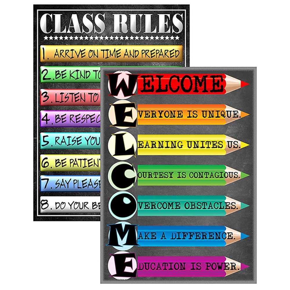 Classroom Rules Poster Classroom decoration educational Inspirational ...