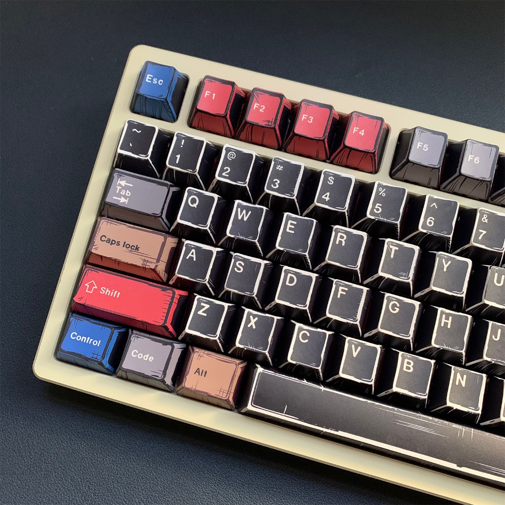 Comic Wind Black Keycaps PBT Dye-sub Cherry Profile Keycap Custom ...