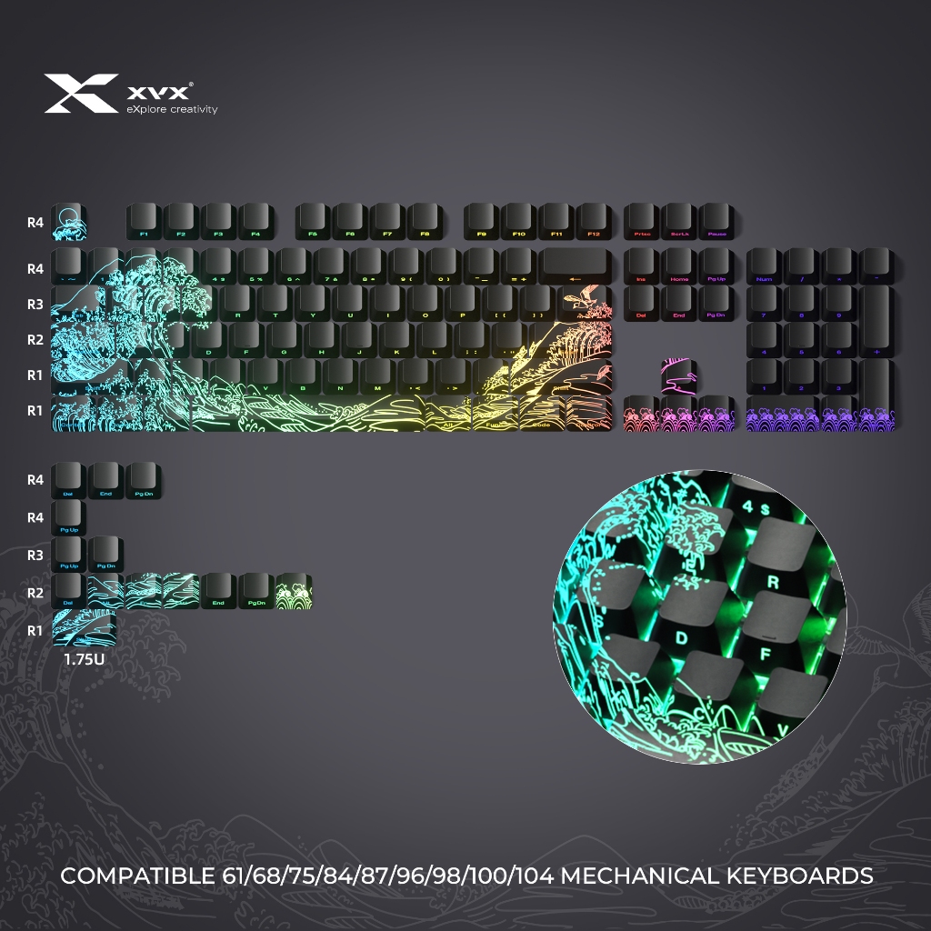 XVX Wave of Kanagawa Pattern Shine-Through OEM Profile IMD-Tech Keycap ...