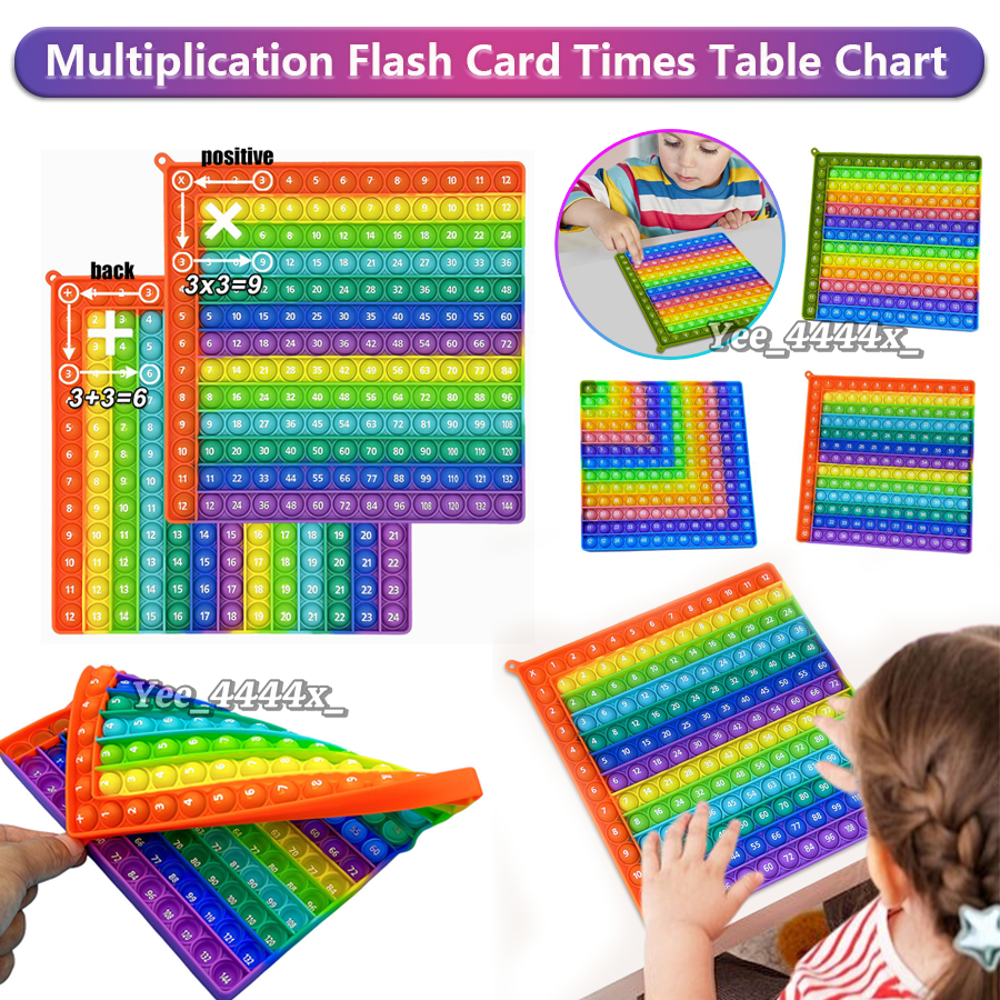 Multiplication Flash Card Times Table Chart Multiplication Game Board ...