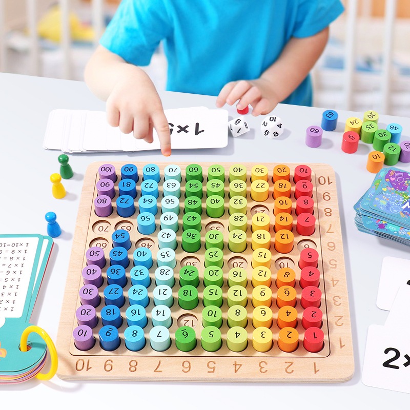 Multiplication Table For Primary School Students Ninety-nine ...