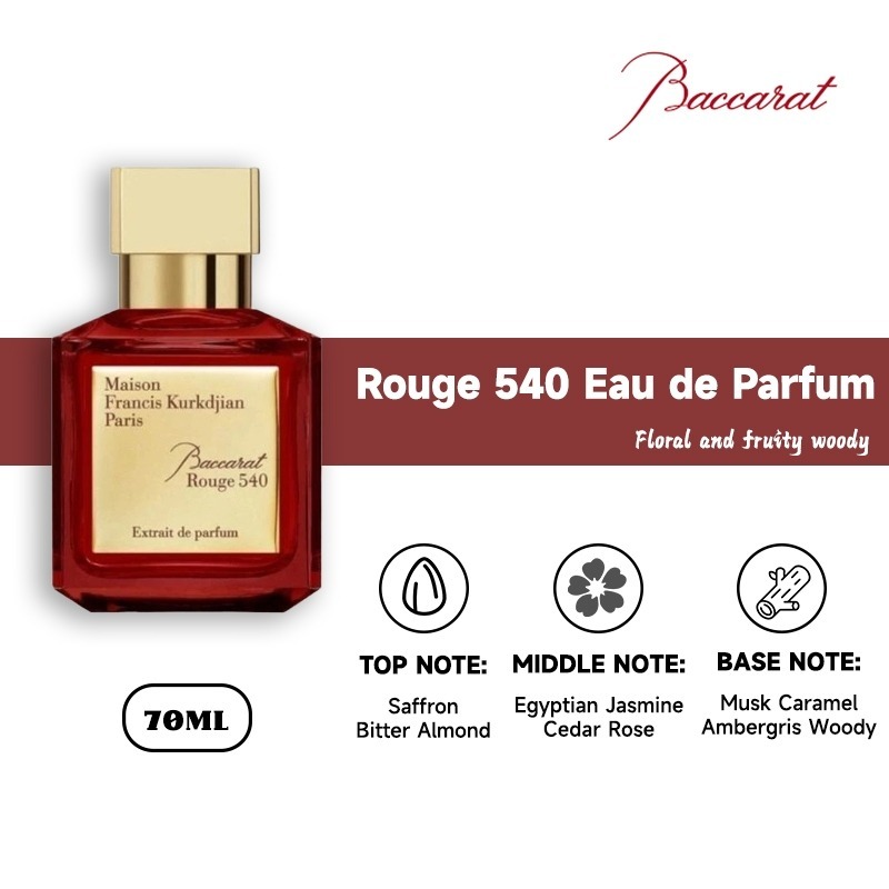 Ma.ison Francis Kurkdjian Baccarat Rouge 540 Extrait De Parfum Perfume ...