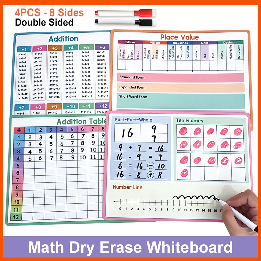 4 PCS Place Value Dry Erase Whiteboard Math Manipulatives Addition ...