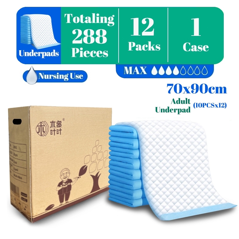 UNDERPADS（70*90cm /25.55x35.43in ）Absorbent Underpad Carton Sales ...
