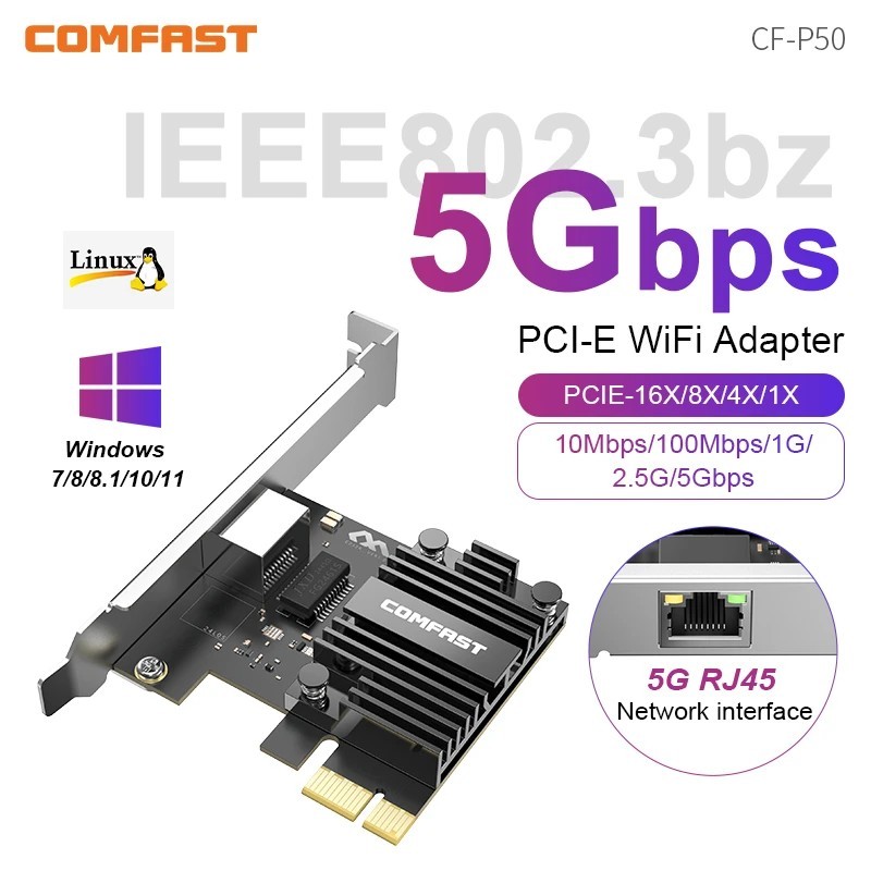Comfast PCI-E Network Controller Card Ethernet 5G PCI-E Wireless Adapter Converter Expansion ...