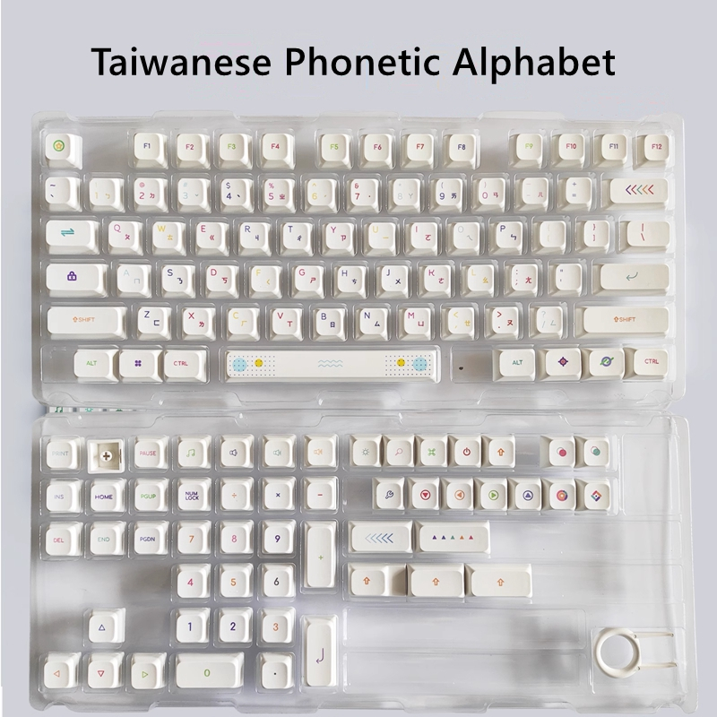 【KEYCAP ONLY】Neon Light Keycaps English Phonetic Alphabet Russian ...