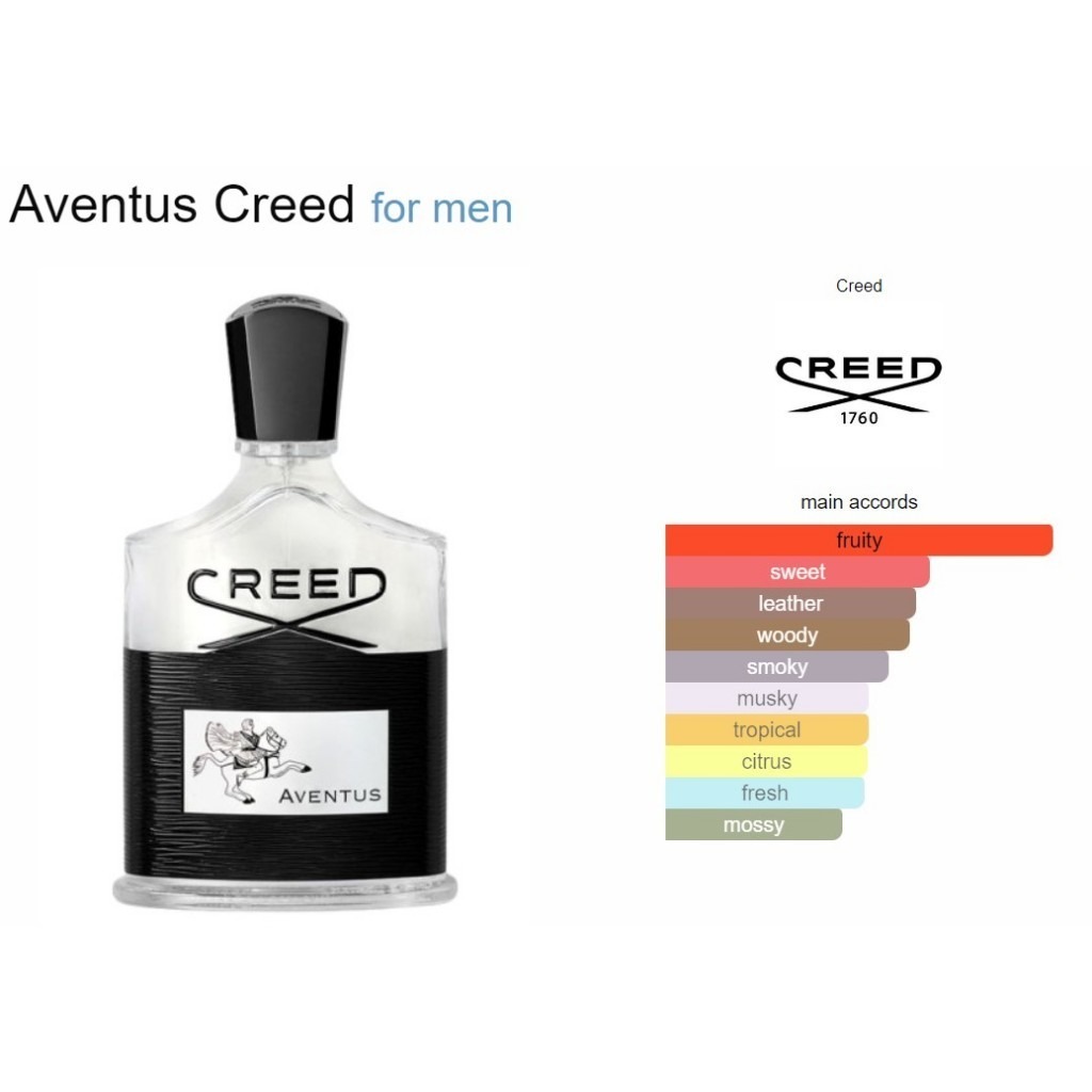 creed Aventus Original Creed EDP 100ML Perfume for Men | Shopee Singapore