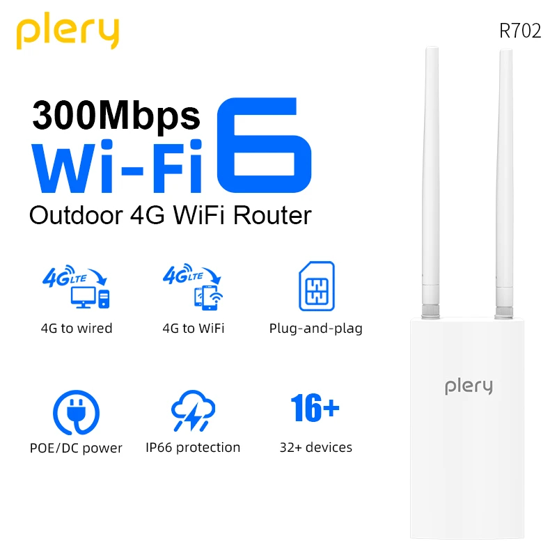 Outdoor SIM Card Router with Sim card slot LTE Wireless AP Modem ...