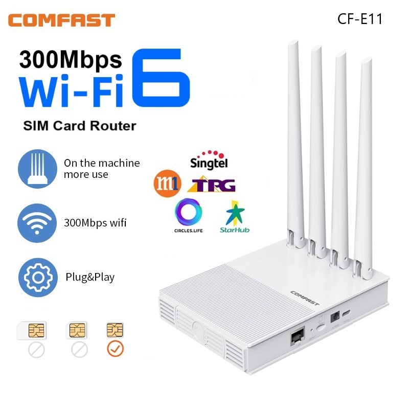 Comfast WiFi6 Sim Card Router Portable 4G LTE Router【SIMBA/TPG/GOMO ...