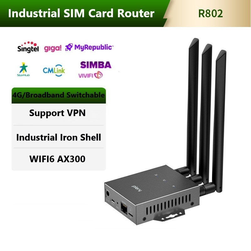 Plery WiFi6 Industrial Router 2.4G/HZ 4G LTE SIM Card Router 4G To ...