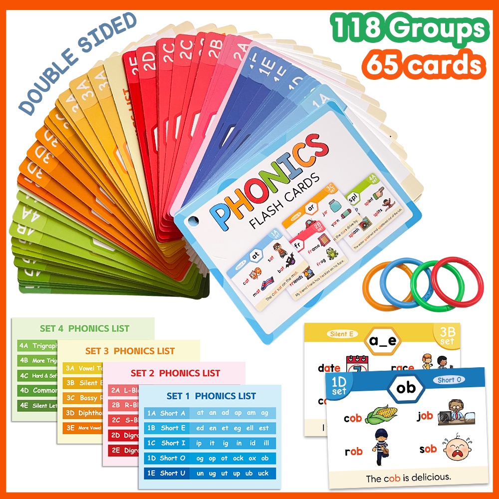 65 Cards English CVC Phonics Flashcards 118 Groups Learn to Read in 20 ...