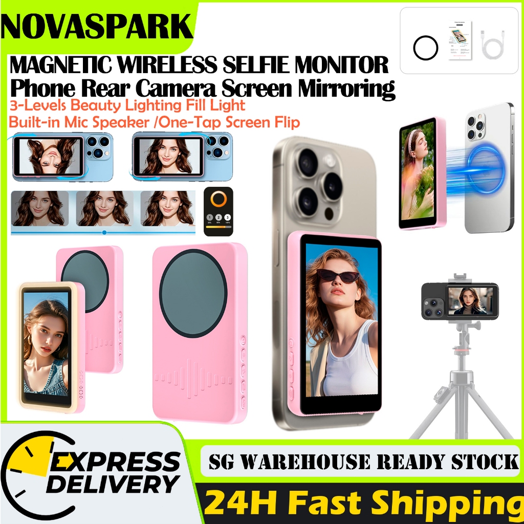 Selfie Monitor Screen Phone Rear Camera Selfie Monitor Screen iPhone ...